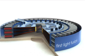 Content Hub - The Fusion Cluster